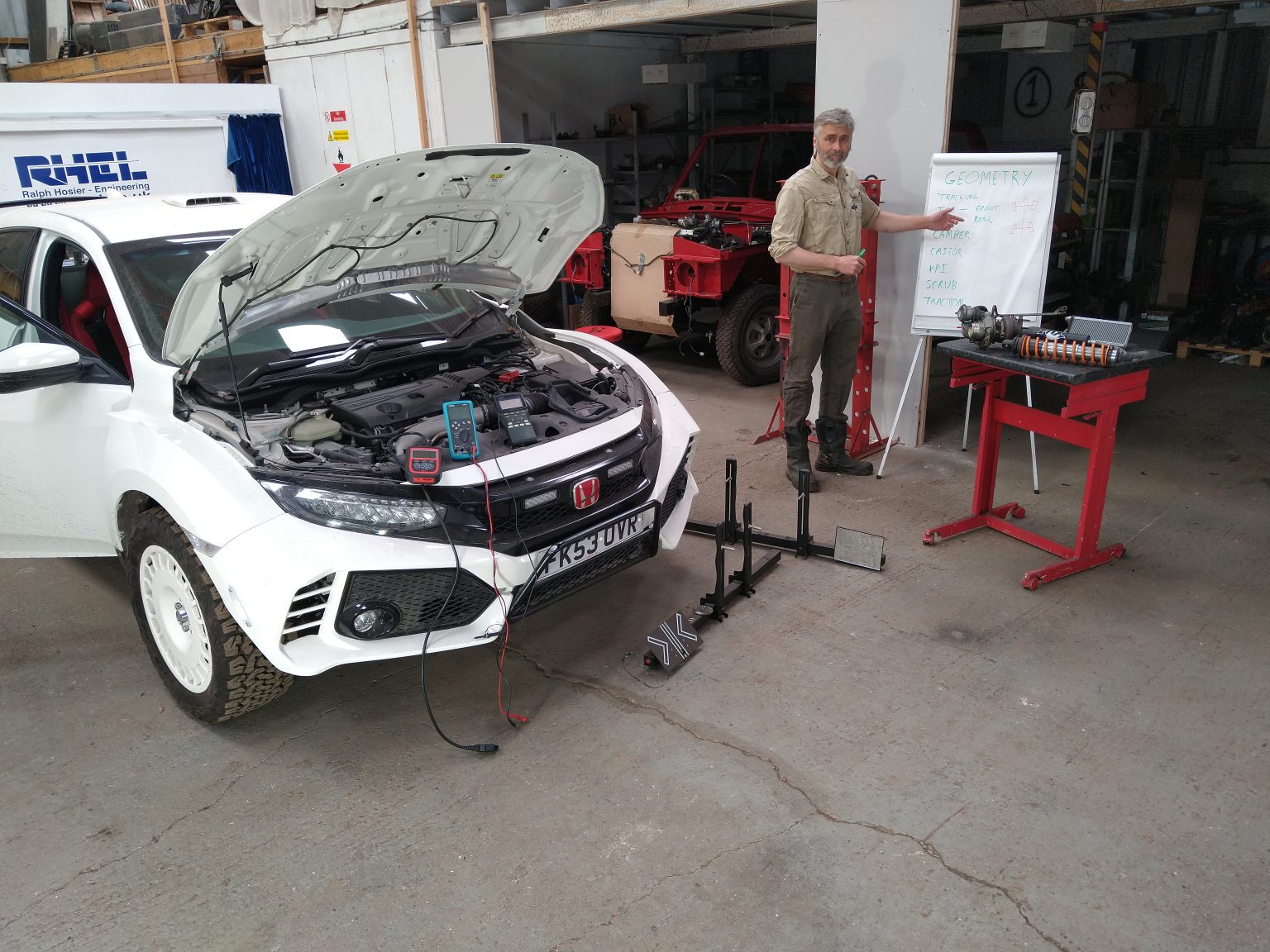 Motor Skills Training – Putting the Skills in Your Hands – Learn Car ...